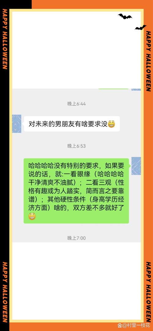 男生问另一半要求怎么回复图标