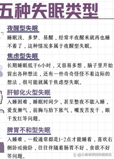 不寐病是抑郁症吗图标