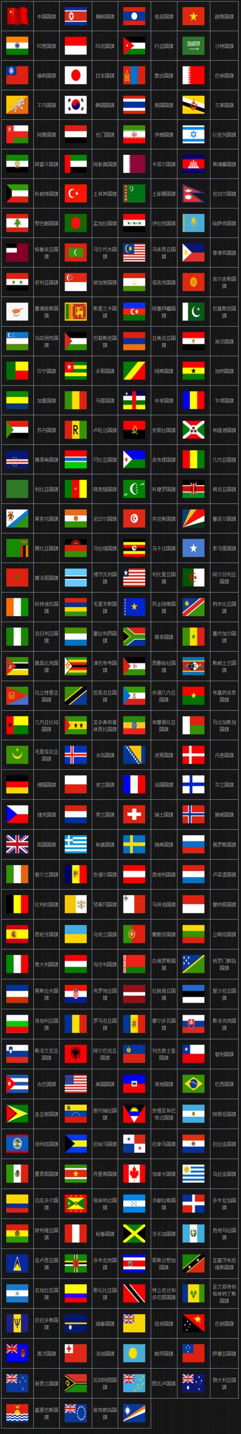 我的世界各国国旗制作截图