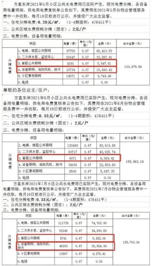 公摊水电费可以不交吗