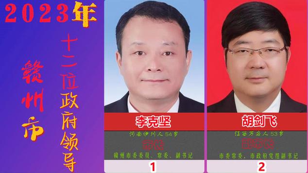 赣州市政府领导班子图标