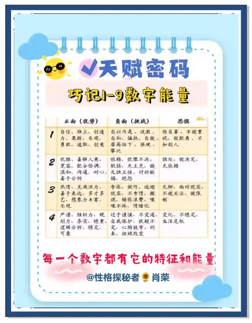 中国数字能量鼻祖是谁图标