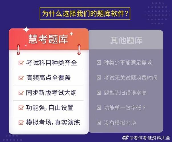 慧考题库app下载图标