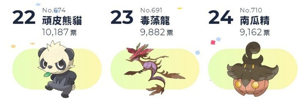 毒藻龙进化图标