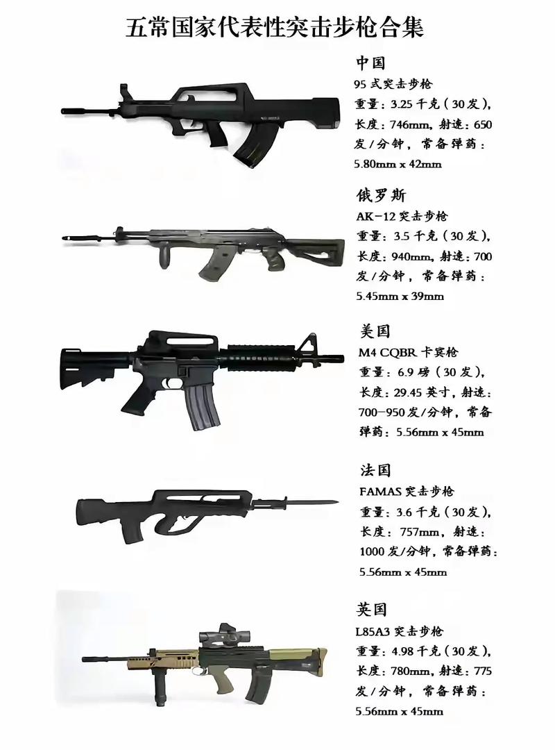 gta怎么换同类型的武器