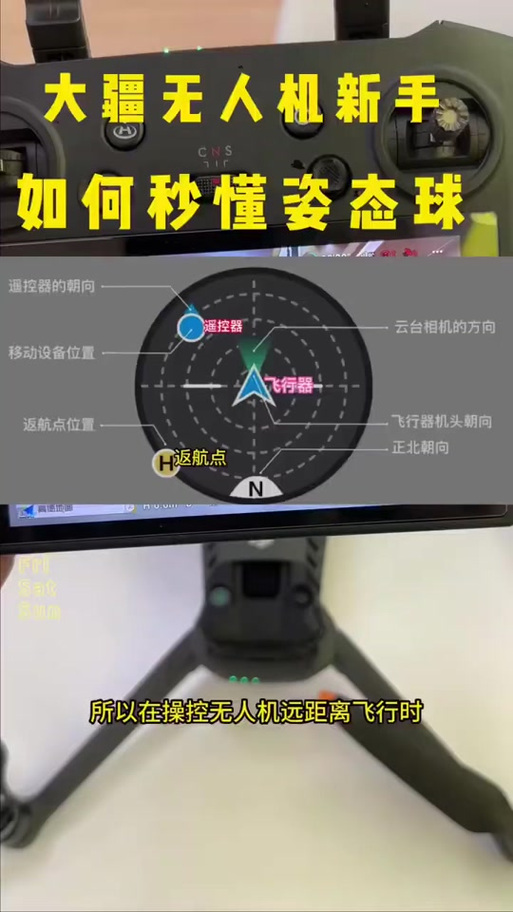 大疆御2频繁姿态模式截图