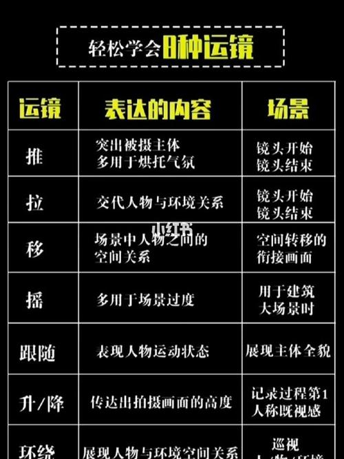 拍摄技巧图标