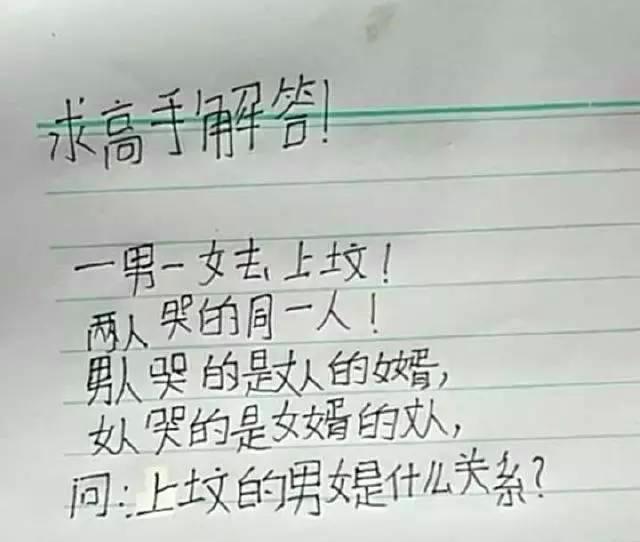 烧脑最简单解释图标