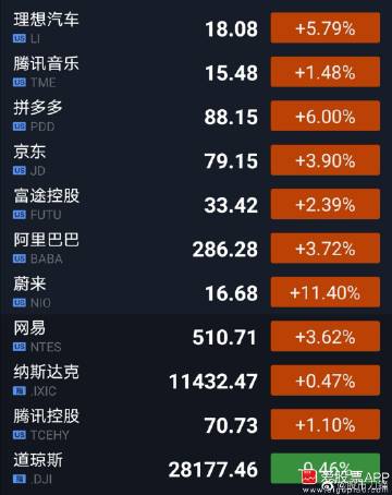 分析家炒股软件手机版截图