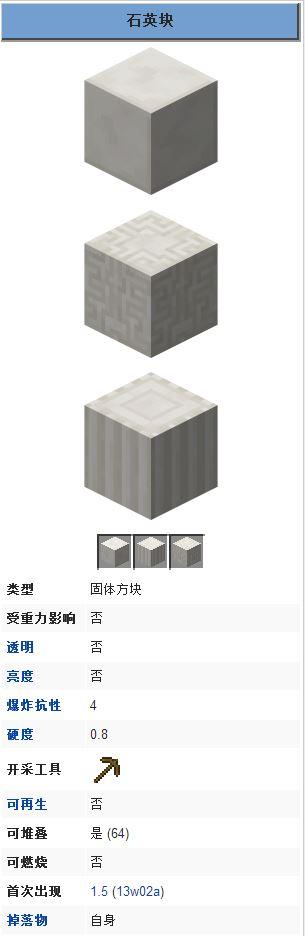 我的世界石硬块有什么作用图标