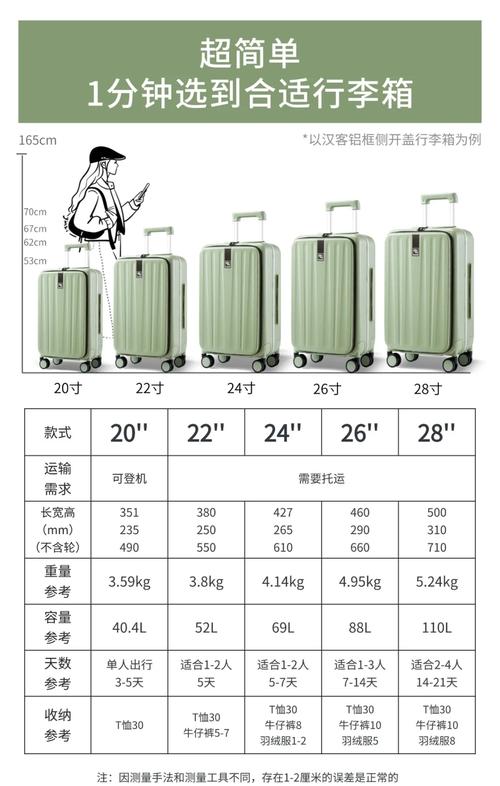 拉杆箱的尺寸规格表图标