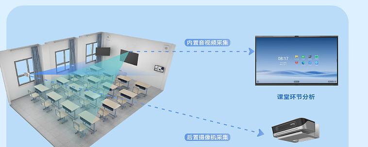 希沃ai课堂分析系统简介图标