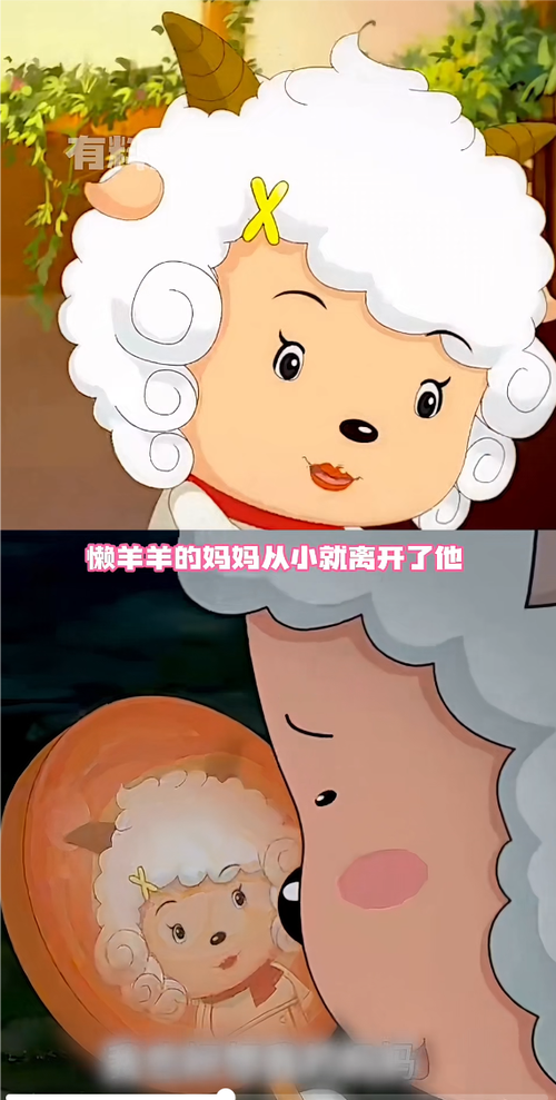 懒羊羊的父母叫什么羊图标