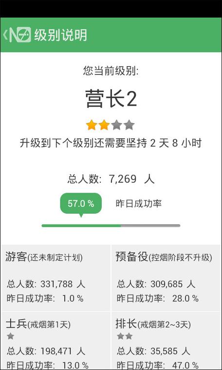 戒烟军团app免费下载截图
