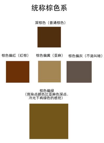 绿棕色是什么颜色截图