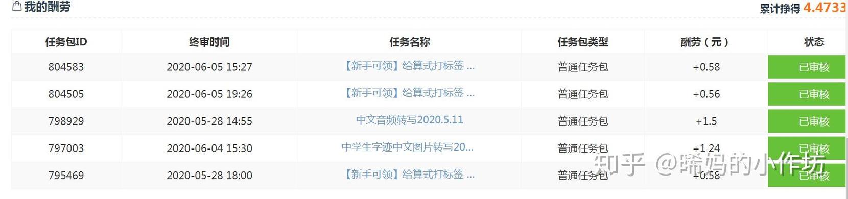 有道众包app兼职图标