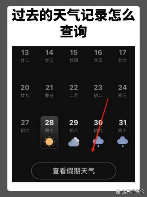 怎么把苹果手机天气显示在主屏幕截图