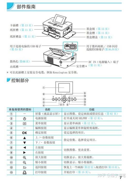 佳能固件升级教程图标