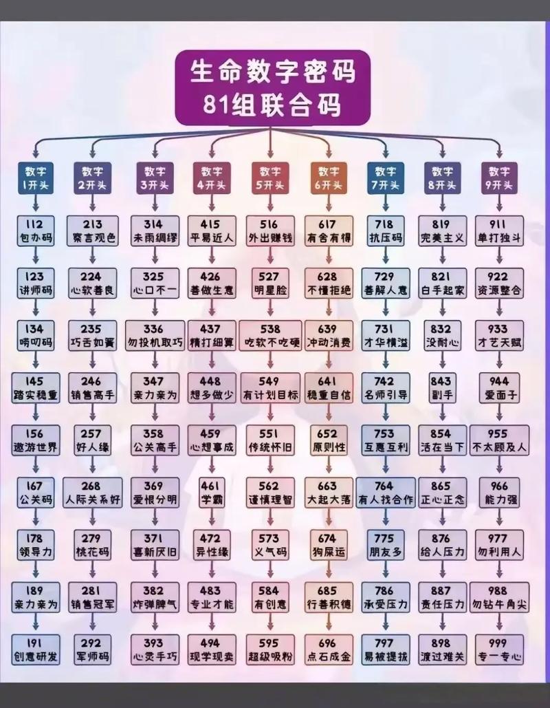 手机id密码别人知道了有关系吗图标