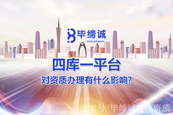 中国四库一平台图标