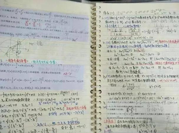 高考试卷算几级机密图标