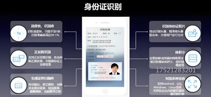 ocr识别技术是什么意思图标