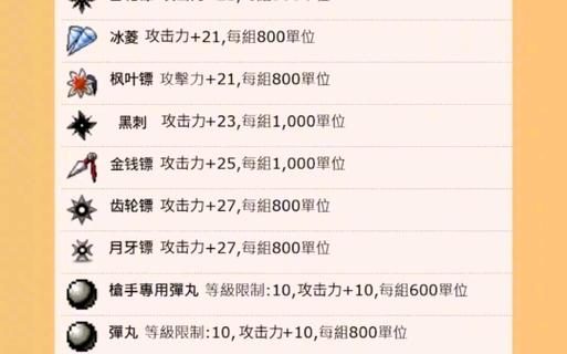 冒险岛原地攻击不停方法