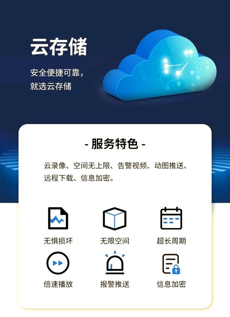 云储存空间有什么用图标