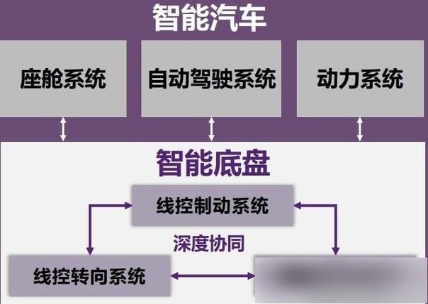 小霸框架2023最新版图标
