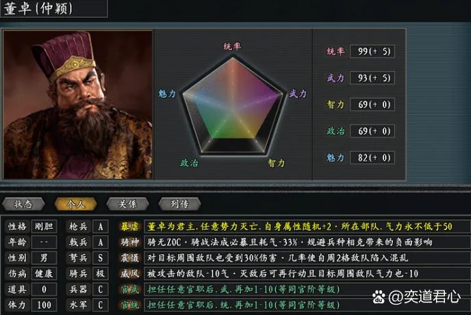 三国志11制霸攻略图标