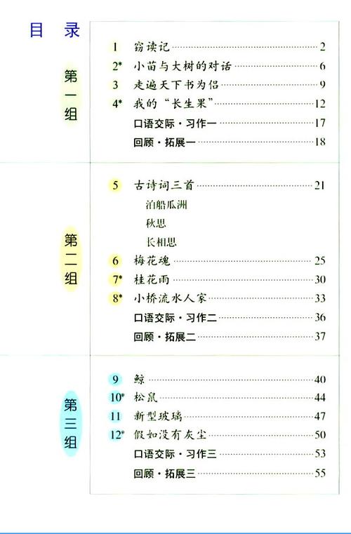 小学语文五年级上册目录截图