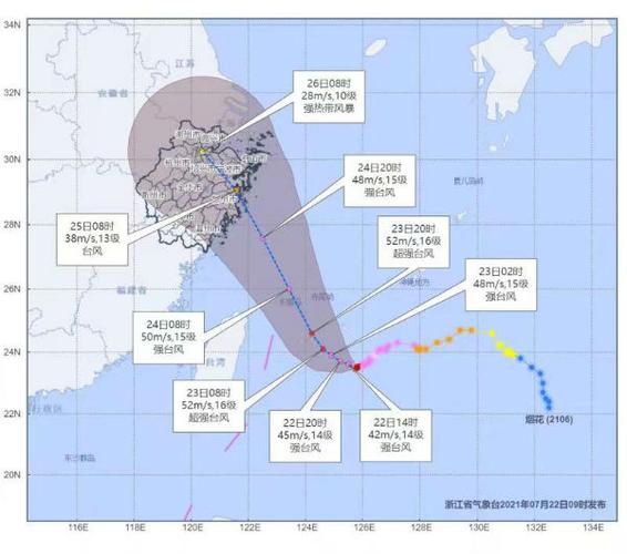 台风浙江实时路径图图标