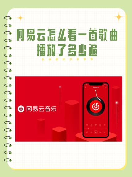 网易云音乐怎么免流量截图