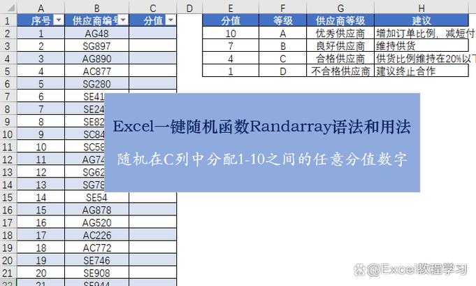 rand函数的用法截图