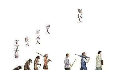 早期游戏理论进化论截图