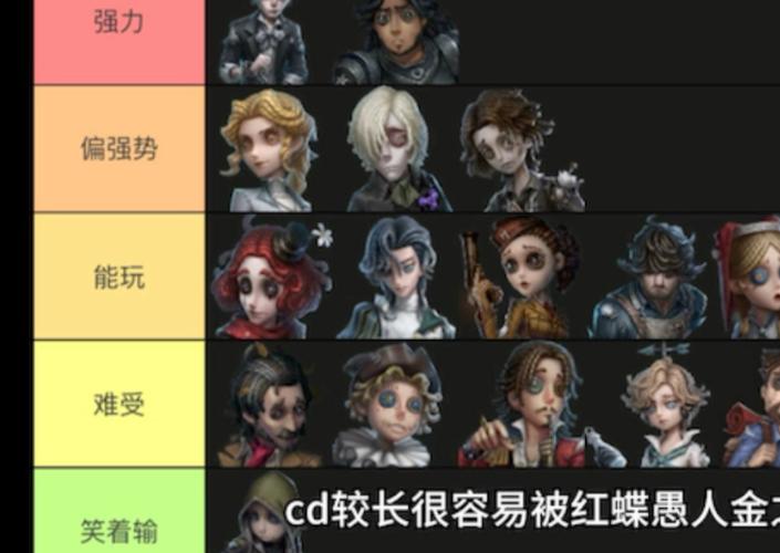 第五人格进不去图标
