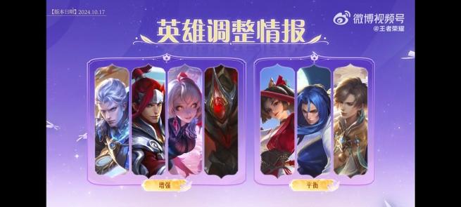 王者荣耀s17赛季调整截图
