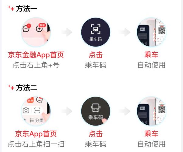 京东乘车码在哪里图标