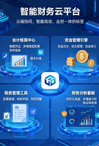 财务云系统图标