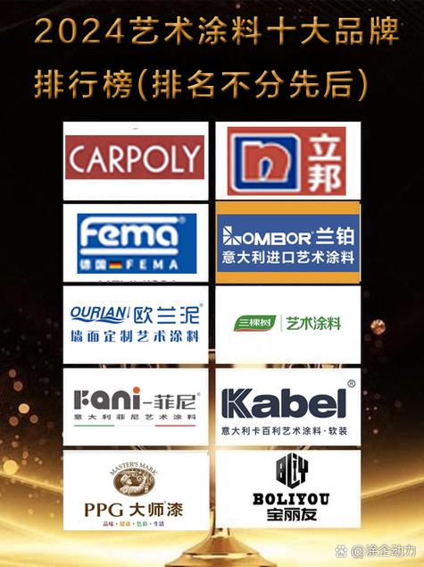 乳胶漆十大排名图标