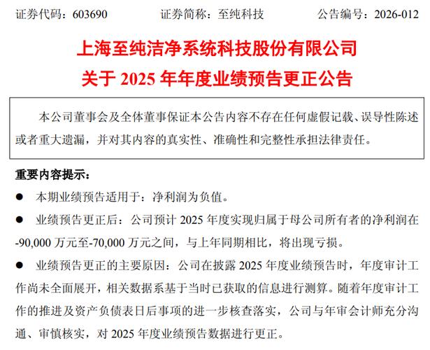 至纯科技2026目标价图标