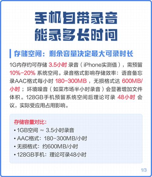 手机录音多少时间截图