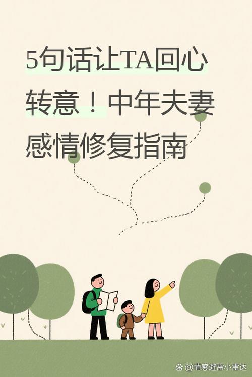 情感修复一般需要多少费用图标