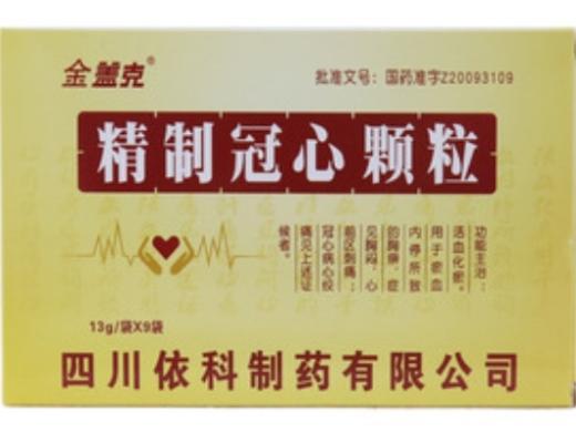冠心病药物治疗常用药图标