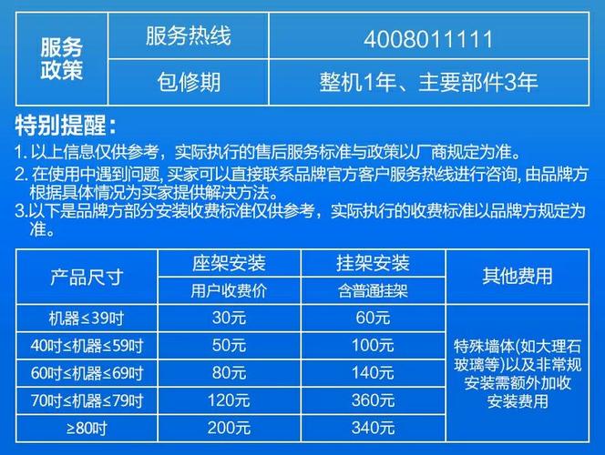 海信电视维修售后服务电话图标
