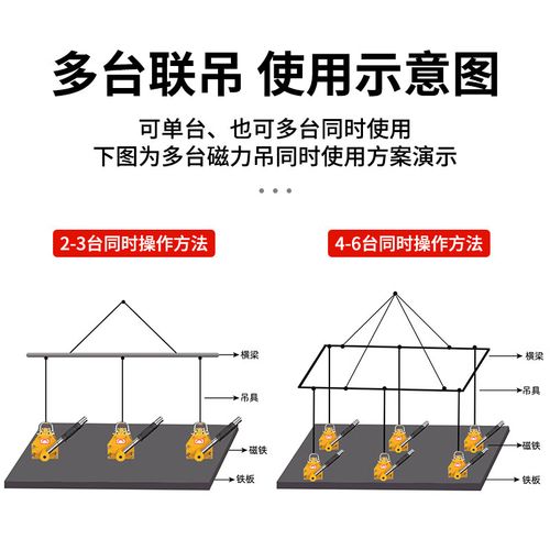 绿萝长太长了怎么处理图标