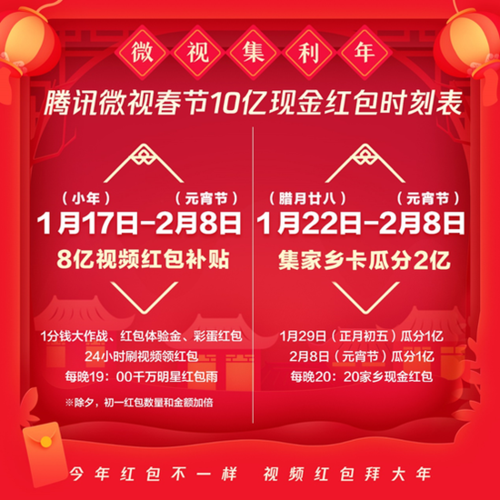微视春节活动什么时候开始图标