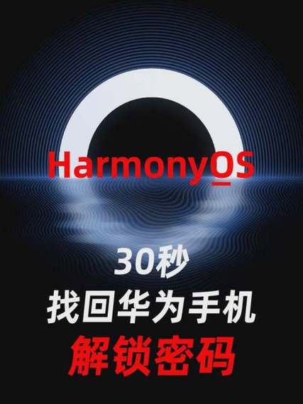 三星智能锁修改密码图标