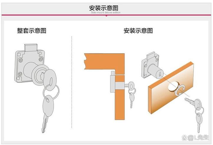 普通门锁怎么安装图解图标