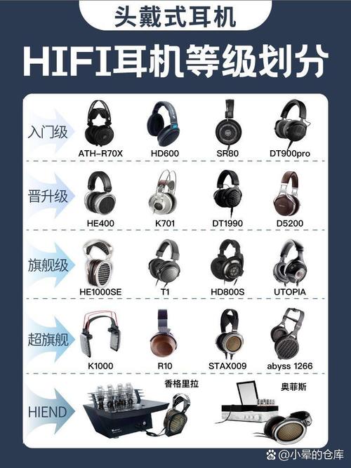 earbudsx9属于什么档次图标